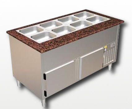 Gastroline 1500 Gastroline 2000 Gastroline 2500 Speisenausgabe ...